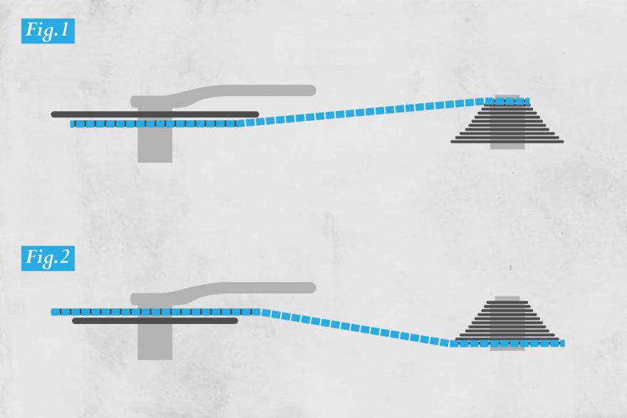 Skills: you need to master changing gears on your road bike